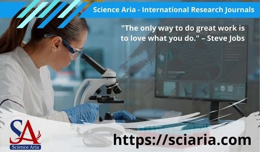 The Influence Of Financial Literacy, Ease Of Access, And Cost ...